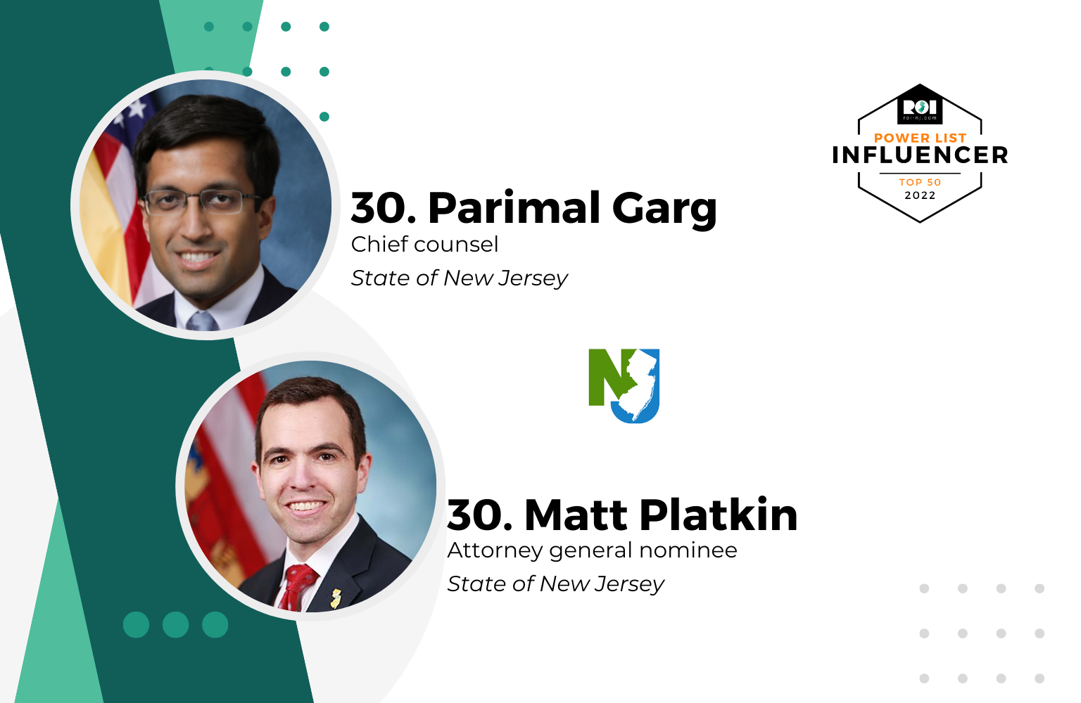 ROI Influencers: Power List 2022 — Parimal Garg & Matt Platkin | ROI-NJ